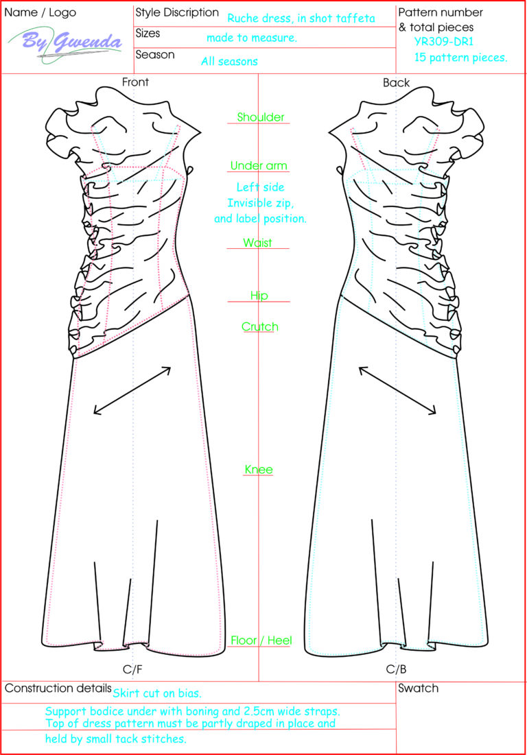 Sampling Processes | Sew n Design